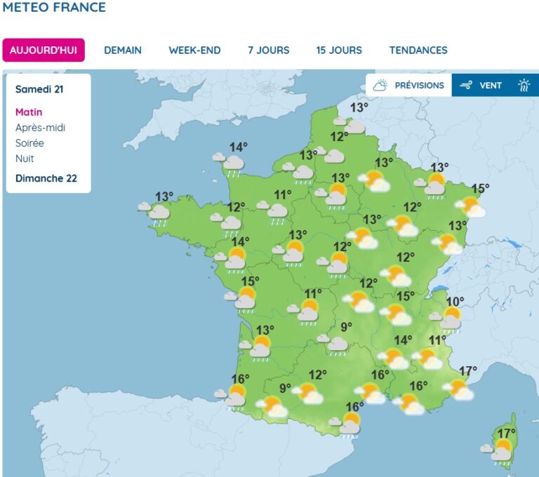 Différences climat et météo - Sciences-nature.fr